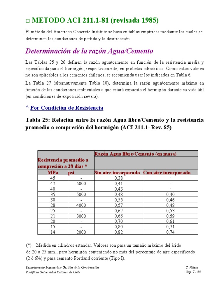 Metodo Aci 211 | PDF | Hormigón | Cemento