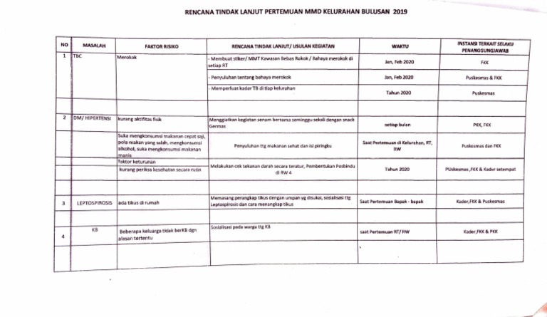 1134 - Hasil MMD | PDF