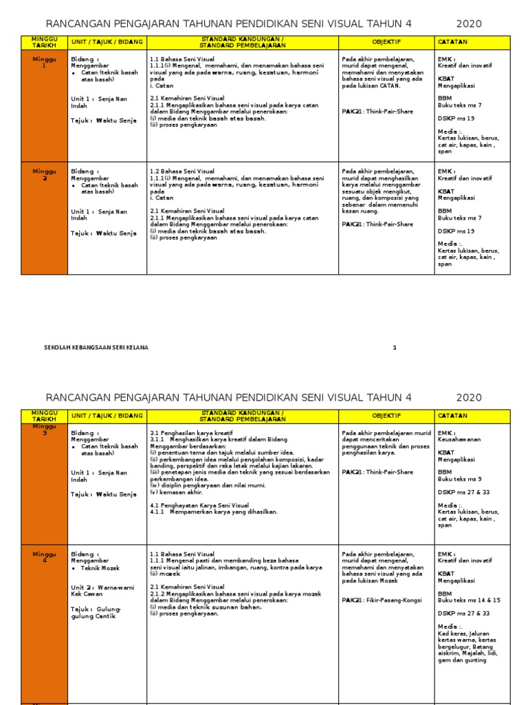 RPT PSV Tahun 4 | PDF