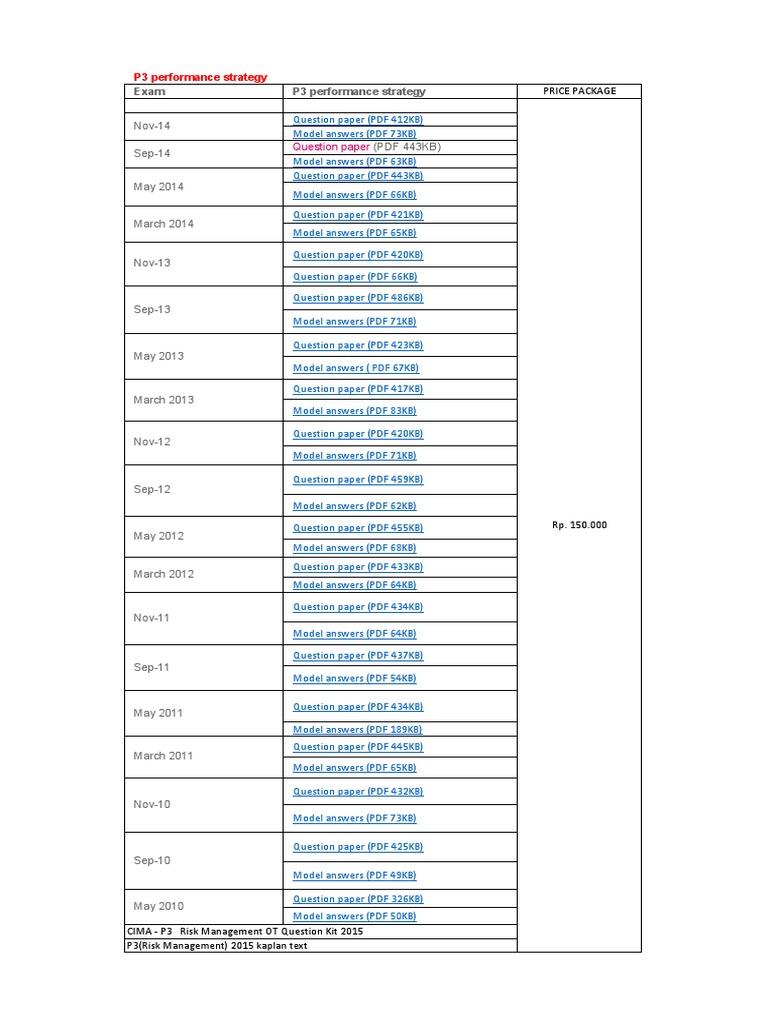 List Cima P3 | PDF | Business