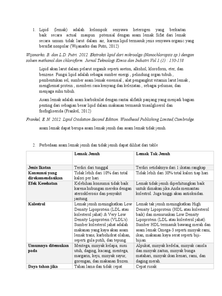 Perbedaan Lemak Jenuh dan Tak Jenuh | PDF | Kesehatan Holistik | Sains ...