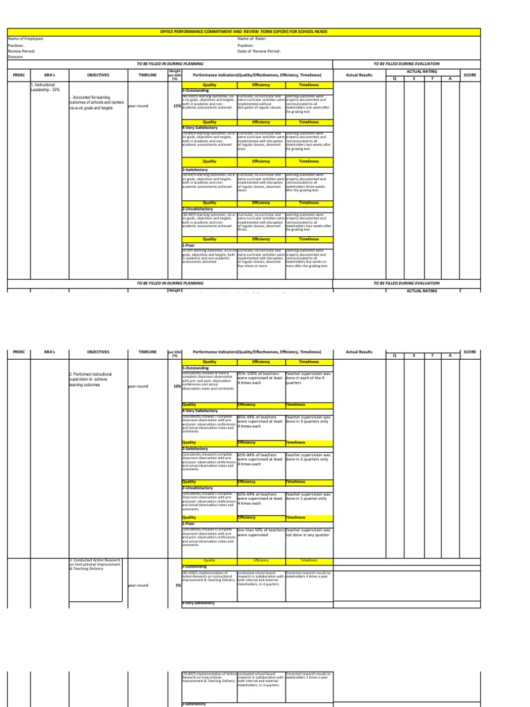 OPCRF Template for School Heads 2024 | PDF | Classroom | Teachers