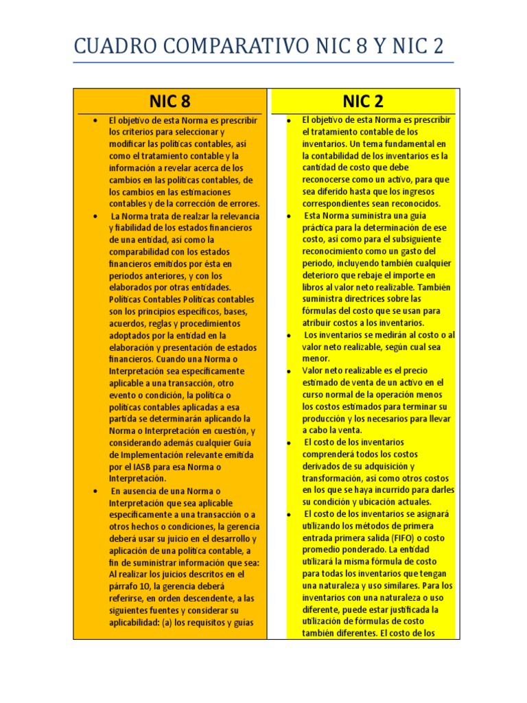 Cuadro Comparativo NIC 8 y NIC 2 | PDF | Contabilidad | Economias