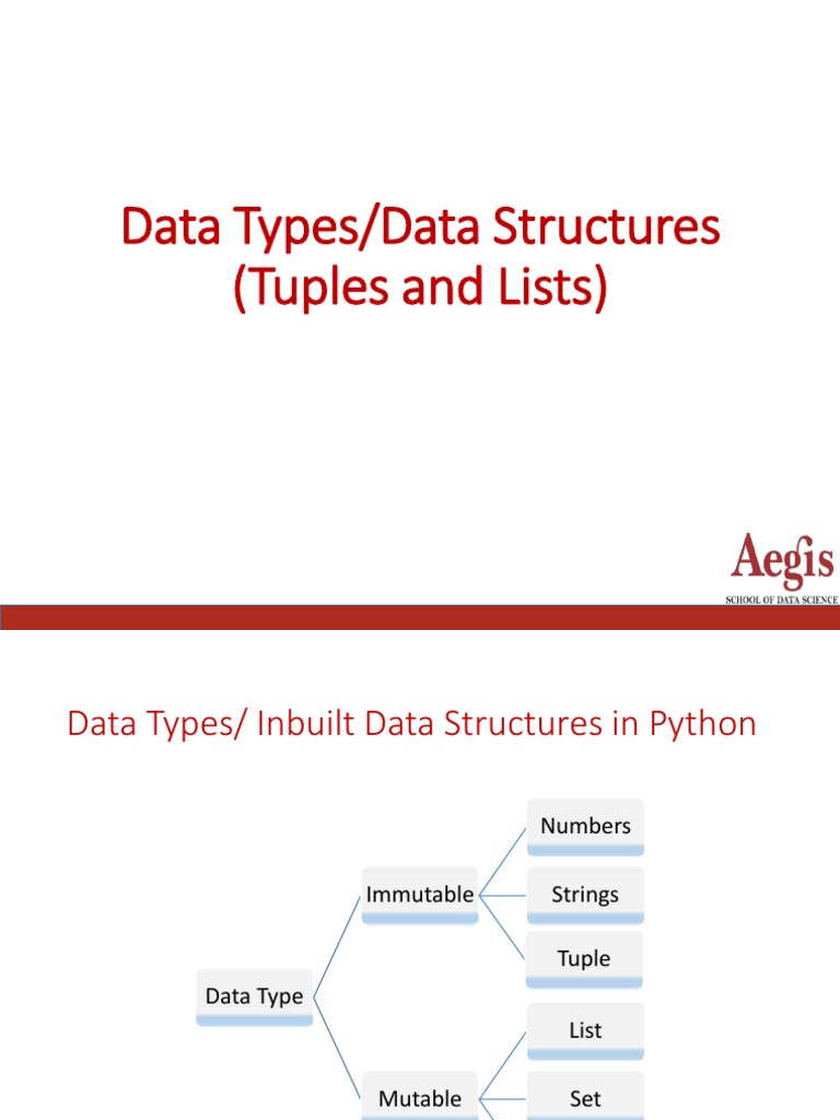 Python - Lecture - 3 (Data - Strucutres Lists and Tuples) PDF | PDF | C++ | String (Computer ...