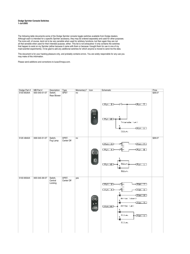 Sprinter Switch Table | PDF | Mercedes Benz Sprinter | Switch