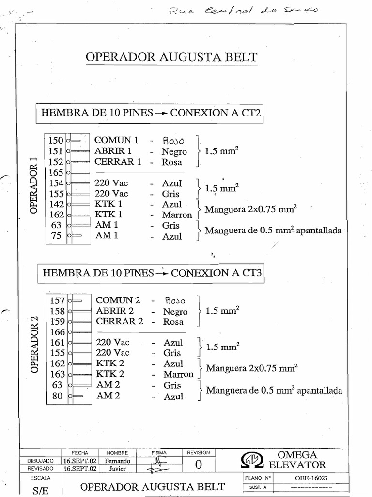 Placa Megatronic (Sistel) | PDF