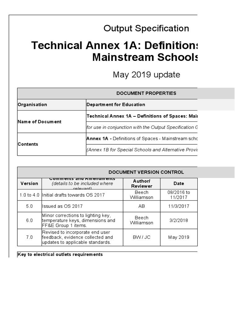 Annex 1A Definitions of Spaces Mainstream Schools May 19 Update | PDF | Kitchen | Physical Education