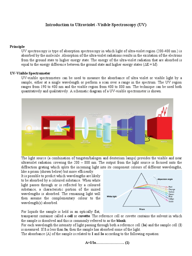 Introduction to UV-Visible Spectroscopy | PDF | Ultraviolet–Visible Spectroscopy | Ultraviolet