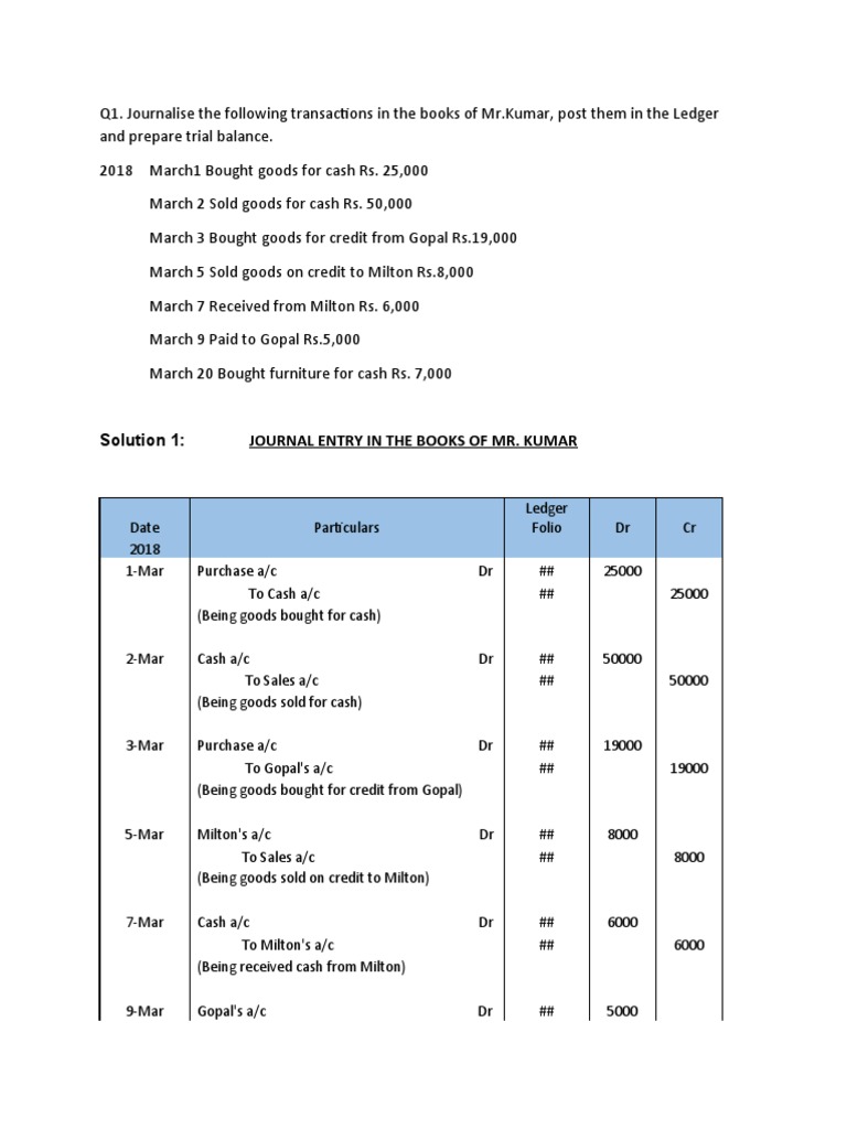 Journal Entries And Ledgers For Mr Kumar Pdf Expense Debits And