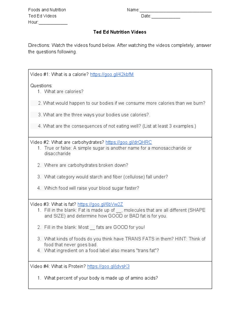 Ted Ed Nutrition Videos | PDF | Carbohydrates | Nutrition