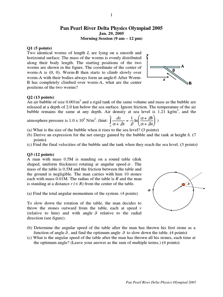 Pan Pearl River Delta Physics Olympiad 2005 | PDF | Dielectric | Inductor