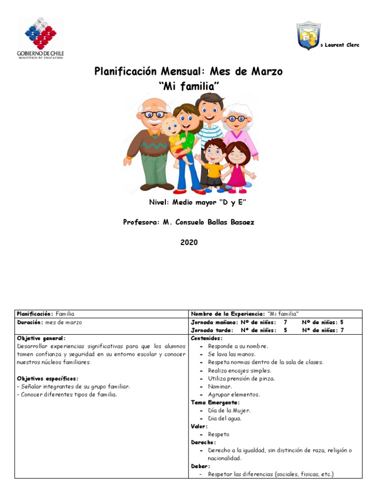 Planificacion Mensual Marzo | PDF | Aprendizaje | Comunicación