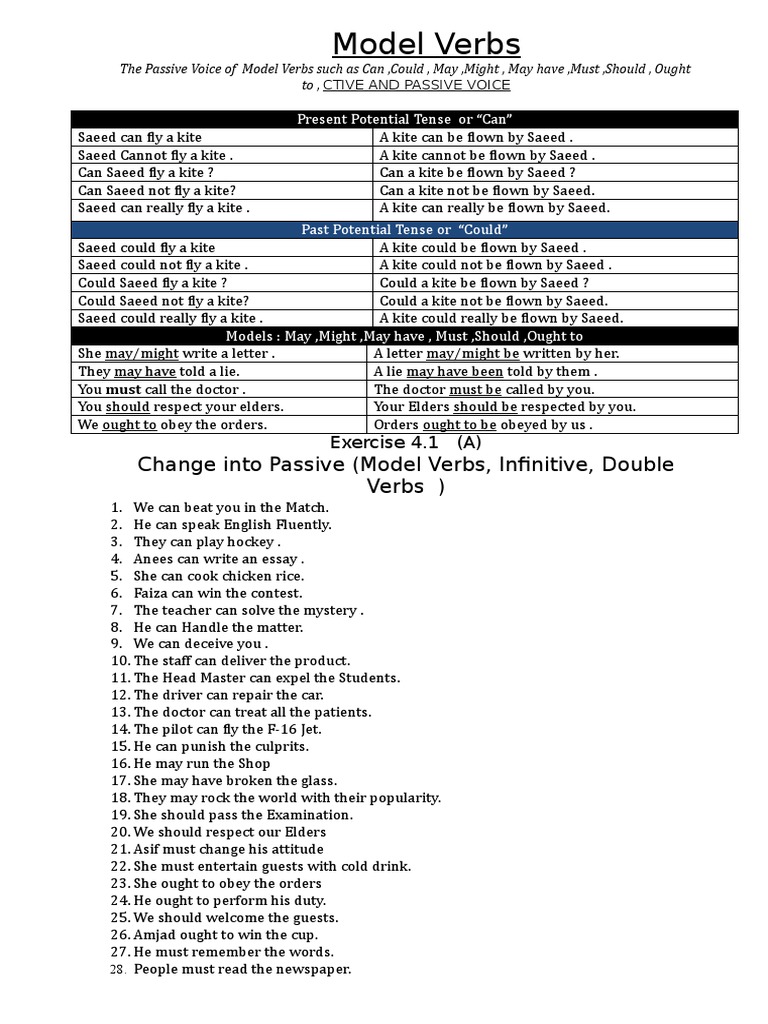 Model Verbs Active and Passive Voice | PDF | Grammatical Tense | Verb