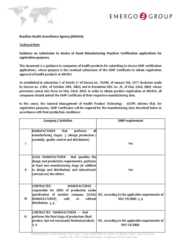Technical Note 002 2009 Ggtps Submission of GMP Application | PDF ...