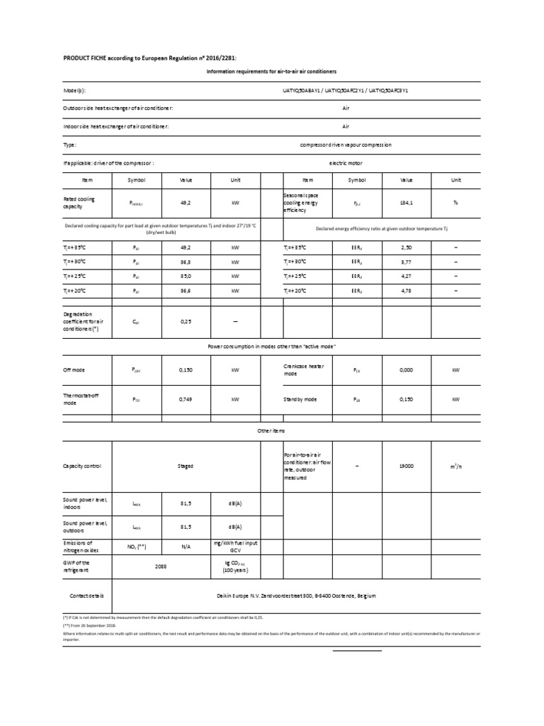 Technical Specifications and Performance Data for Daikin Air-to-Air ...