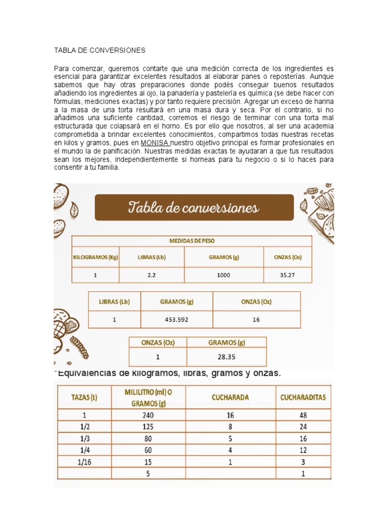 Tabla de Conversiones | PDF