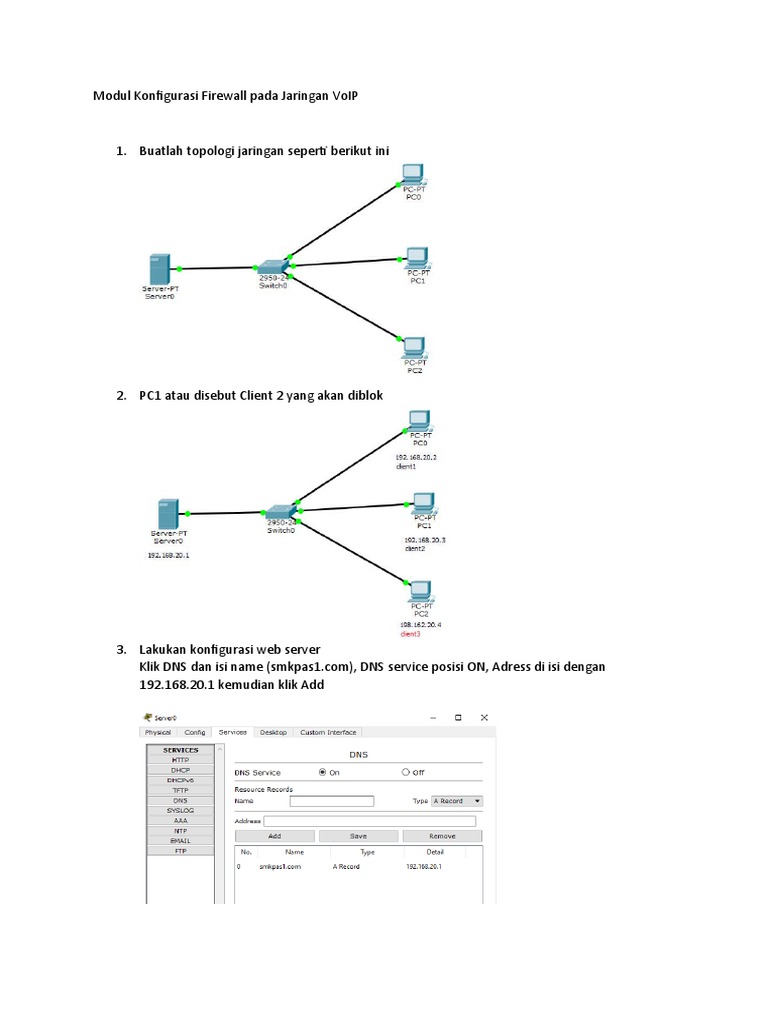 Konfigurasi firewall VoIP | PDF