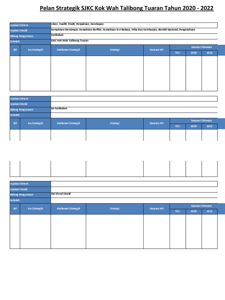 Tapak PSO SJKC Kok Wah Talibong Tuaran 2020-2022 | PDF