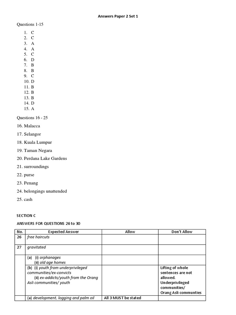 SPM TRIAL 2019 - Selangor A - Mark Scheme - P2 | PDF | Cognitive ...