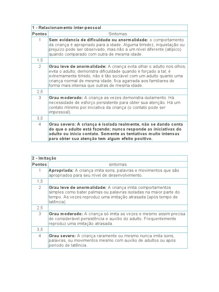 Teste CARS | PDF | Autismo | Comunicação não verbal