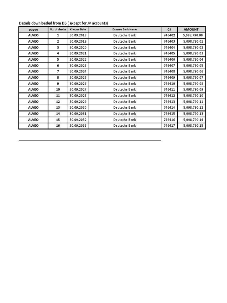 Sample Format For Check Details | PDF | Cheque | Collecting