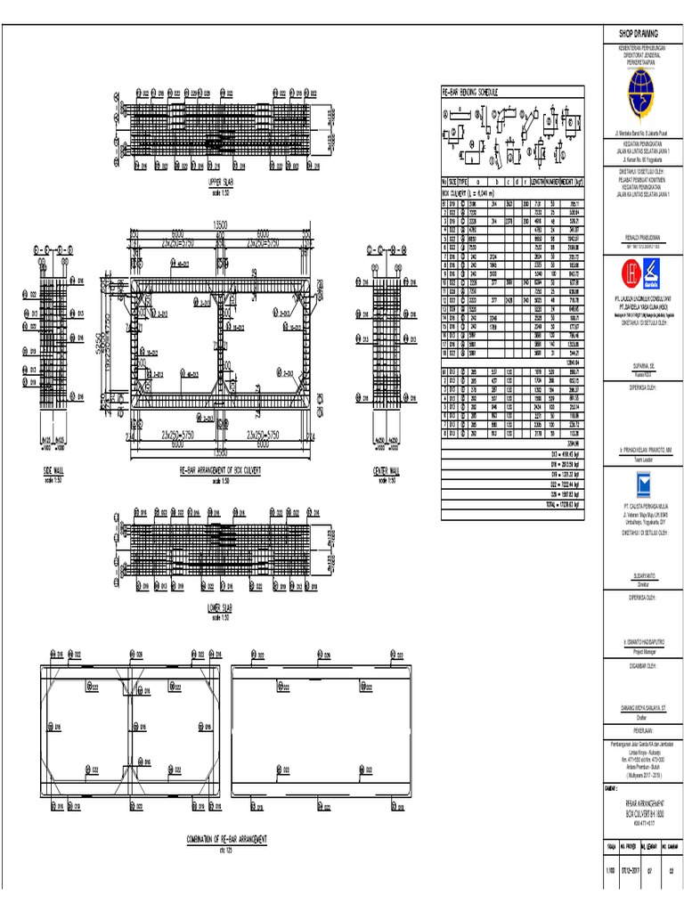 Pembesian Box Culvert FT Wing Wall | PDF