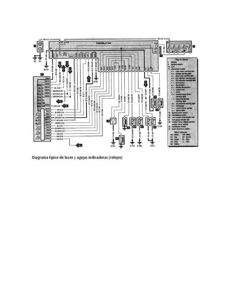 Diagramas Electricidad Automotriz PDF | PDF
