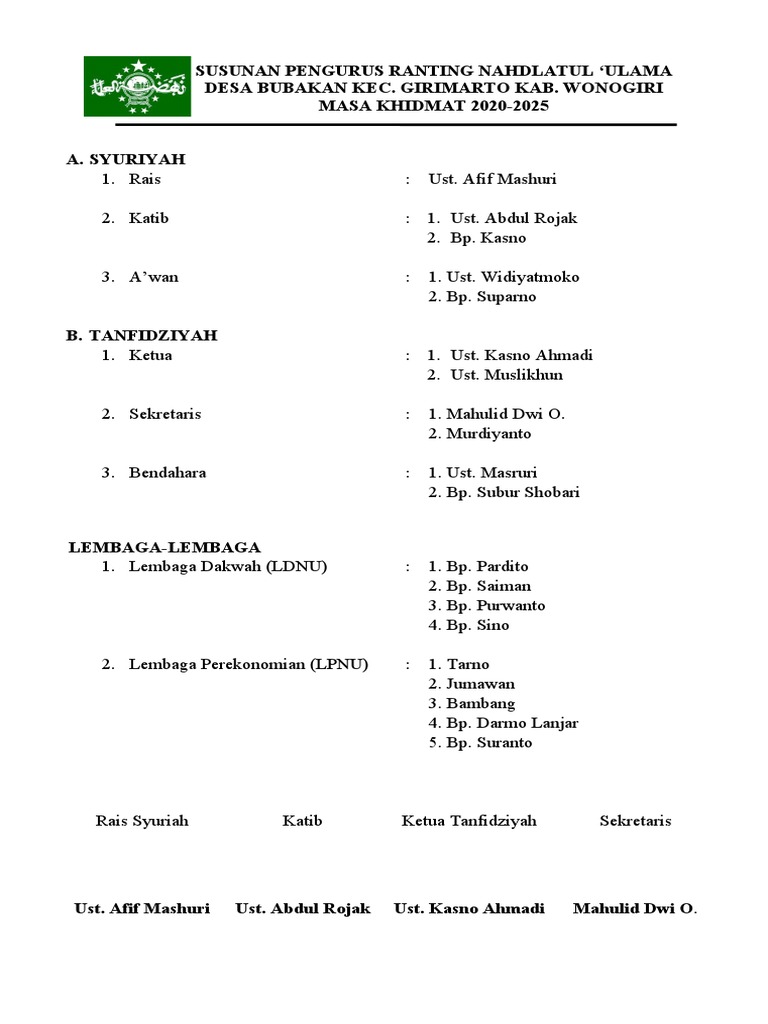 SUSUNAN PENGURUS RANTING NU Bubakan | PDF