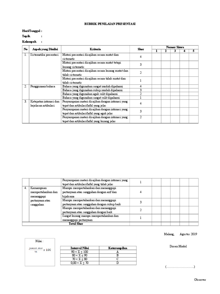 Rubrik Penilaian Presentasi | PDF