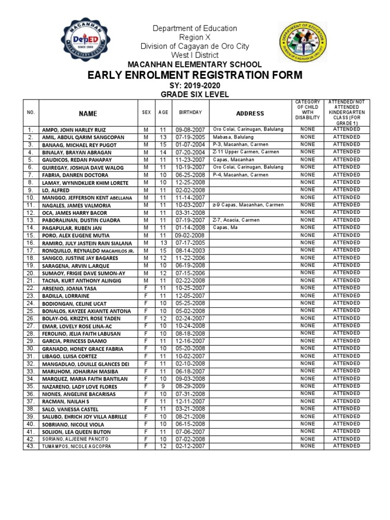 Early Registration Form | PDF