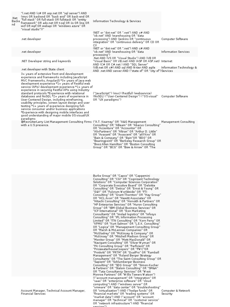 Boolean Strings | PDF | Sales | Visual Basic .Net