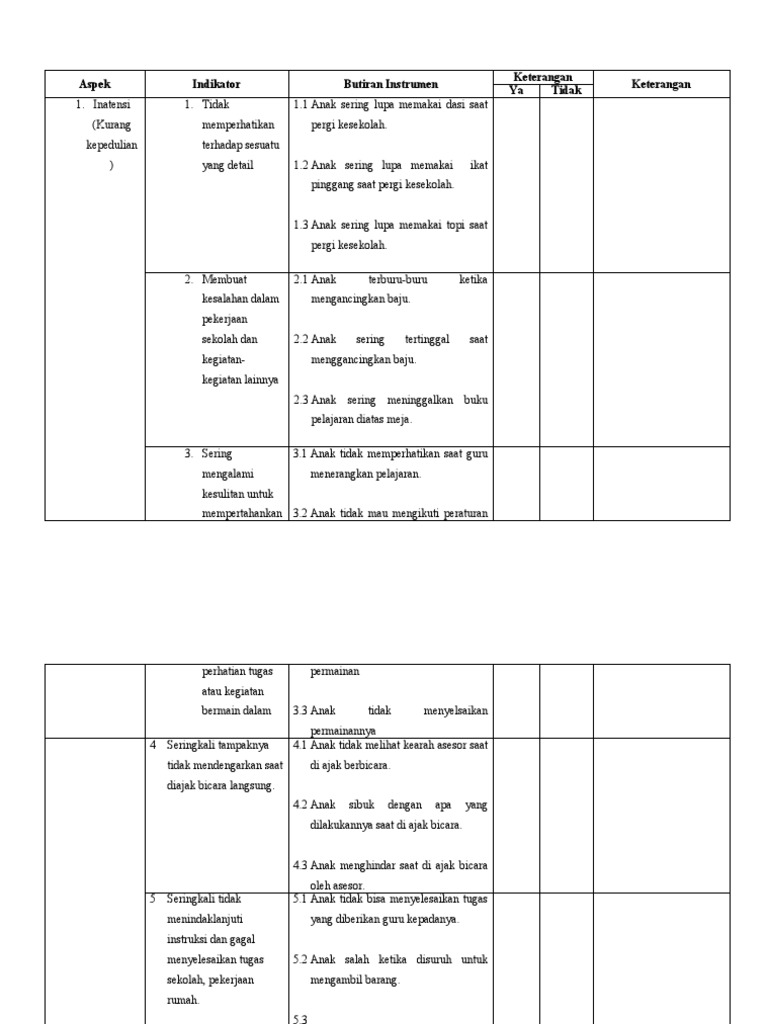 Contoh Instrumen Asesmen Perilaku Anak | PDF