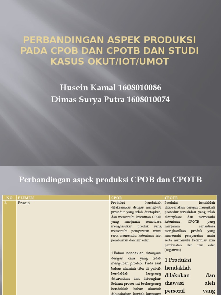 Perbandingan Aspek Produksi Pada Cpob Dan Cpotb Dan | PDF