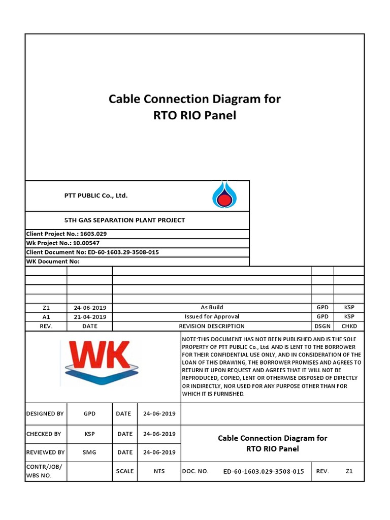 Cable Connection Diagram for RTO RIO Panel: LPG Inlet Gas and ...