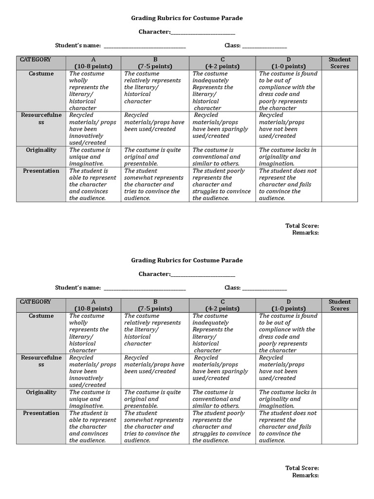 Costume Parade Grading Rubric | PDF | Costume