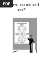 Form 2 TNEB | PDF
