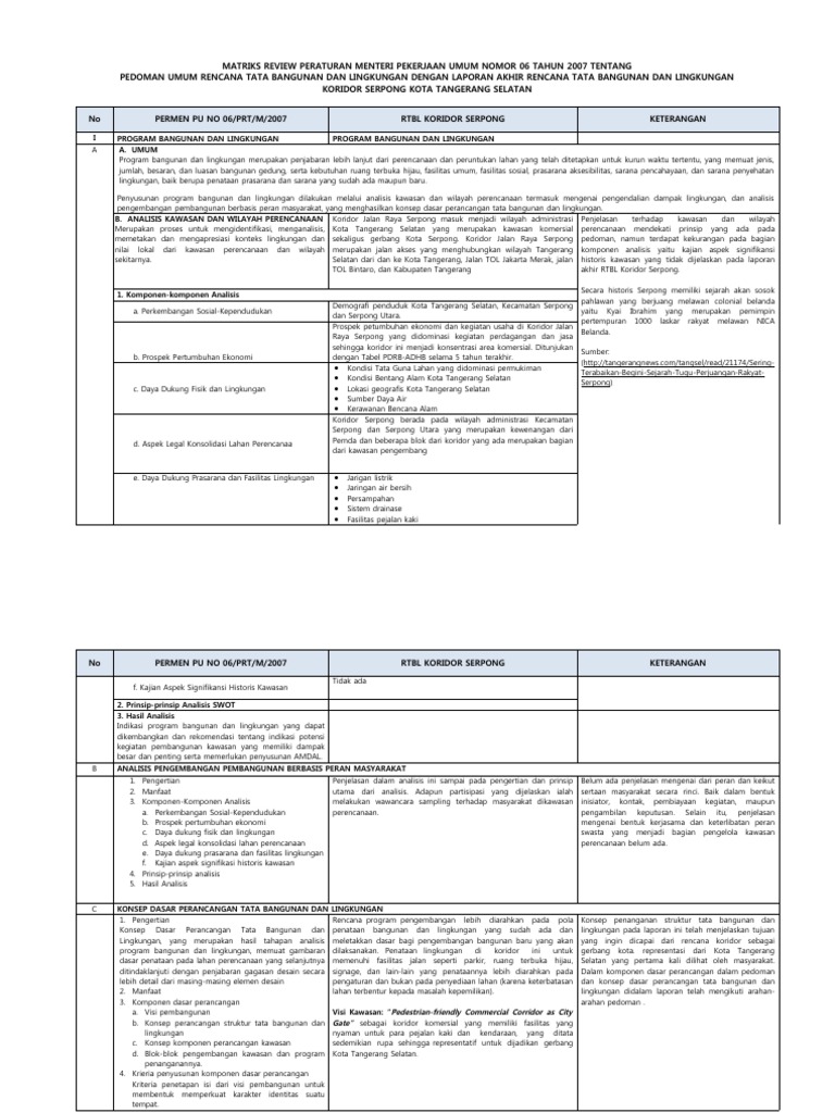 Matriks Perbandingan Pedoman RTBL | PDF