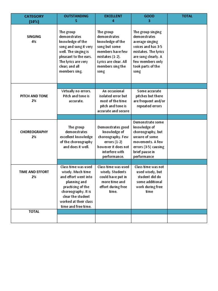 Rubrics | PDF | Singing | Vocal Music