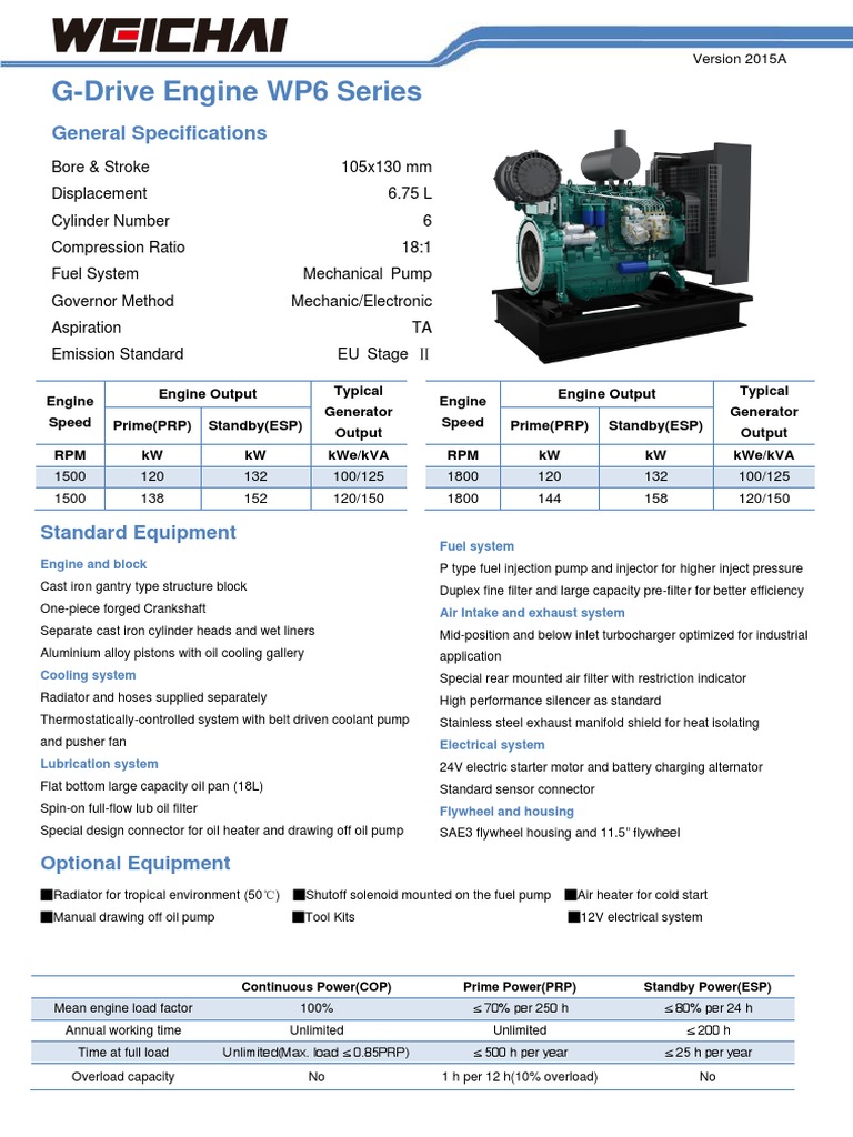 WP6 Series Engine Specifications | PDF | Fuel Injection | Engines
