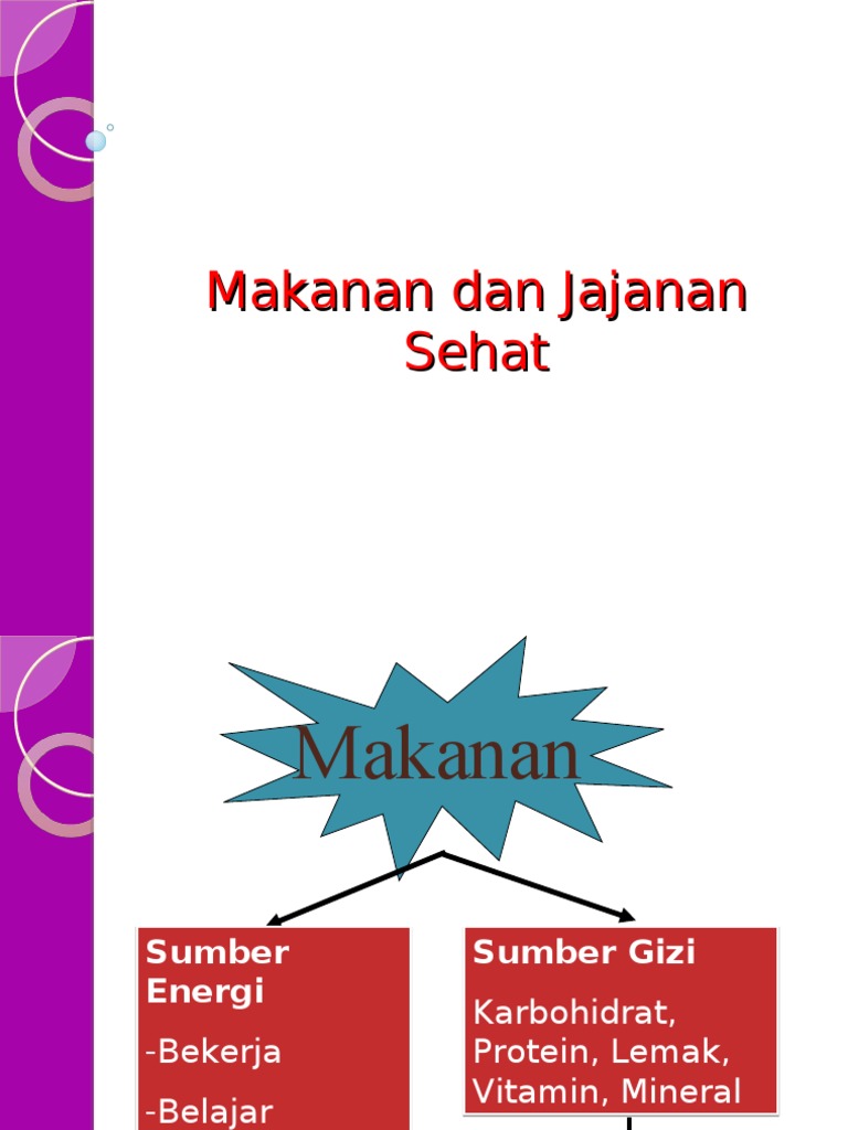 PPT Jajanan Sehat | PDF