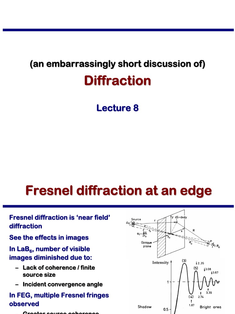 Transmission Electron Microscopy Skills:Diffraction Lecture 9 | PDF ...