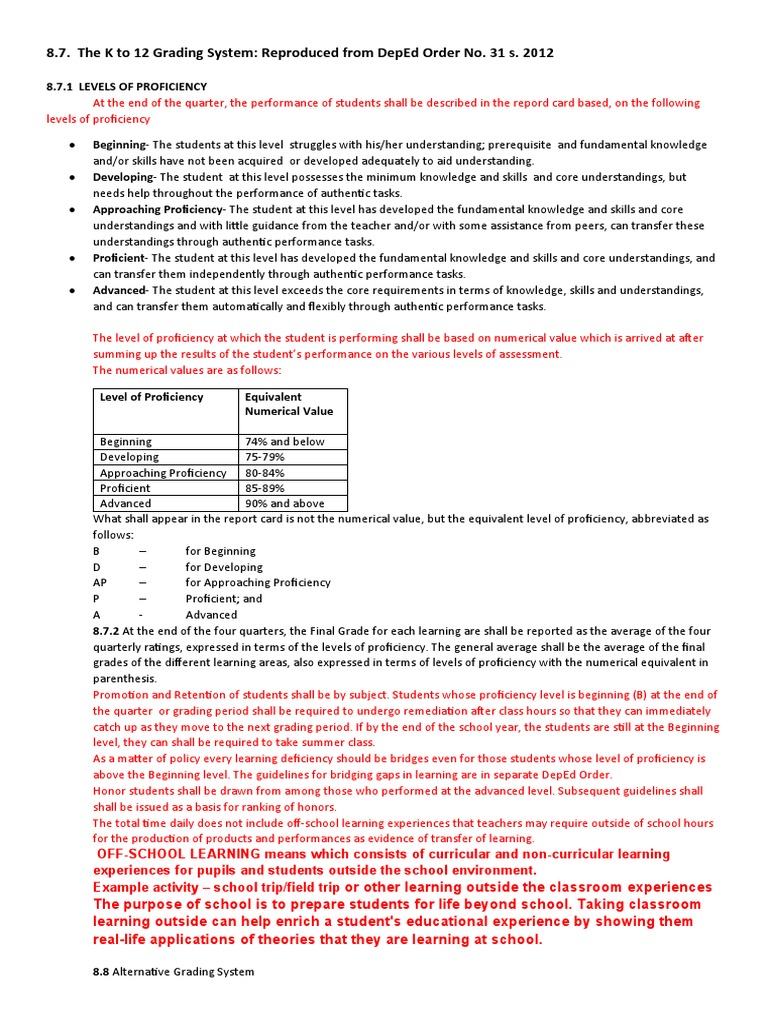 K to 12 Grading System Overview | PDF | Teachers | Test (Assessment)