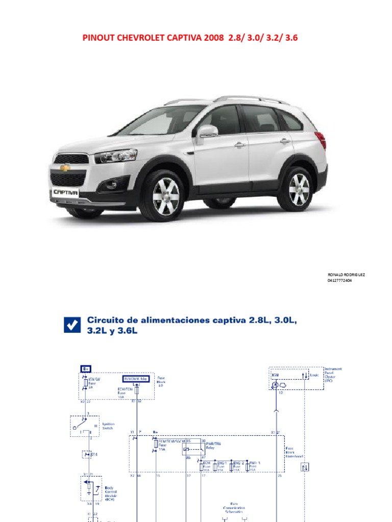 Diagrama Chevrolet Captiva 2008 PDF | PDF