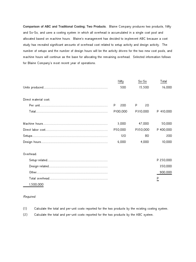 ABC vs Traditional Costing Analysis | PDF | Management Accounting ...