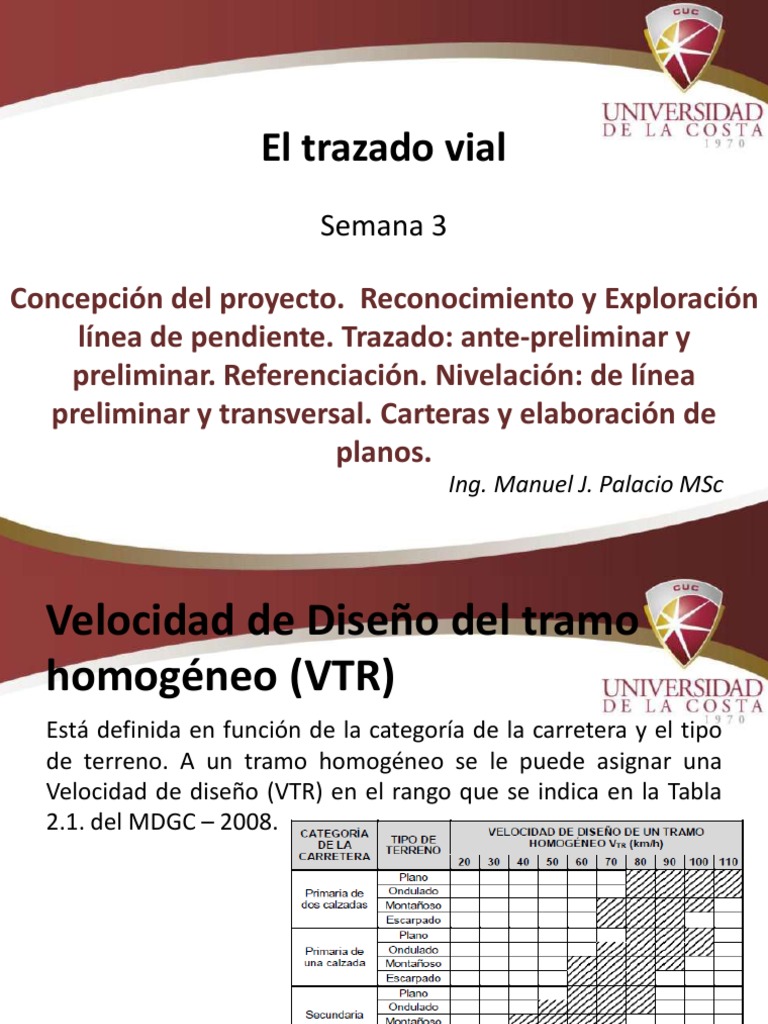 Trazado Vial y Pendientes en Carreteras | PDF | Pendiente | La carretera
