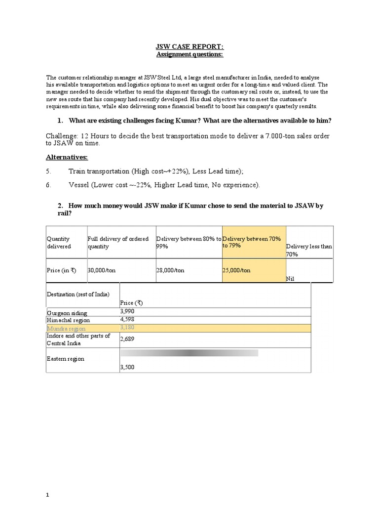 JSW Case Report: Transportation Mode Analysis | PDF | Delivery (Commerce) | Transport
