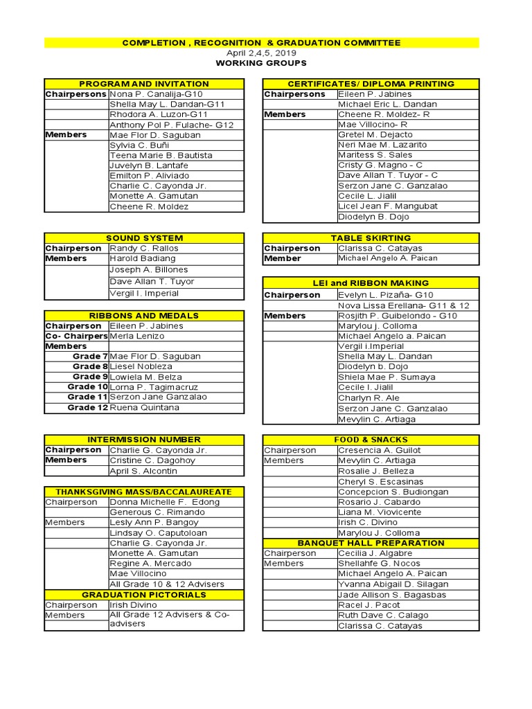 Completion, Recognition & Graduation Committee Working Groups | PDF
