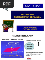 Regresi Non Linear | PDF
