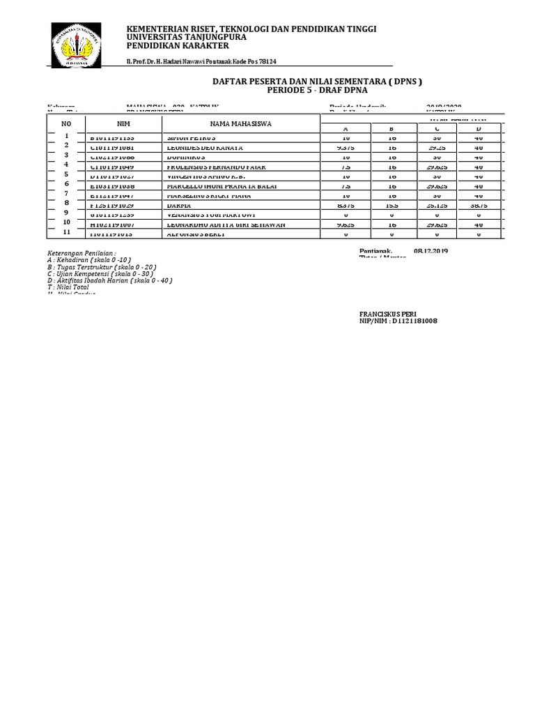 Daftar Nilai Mahasiswa DPNA 2019/2020 | PDF