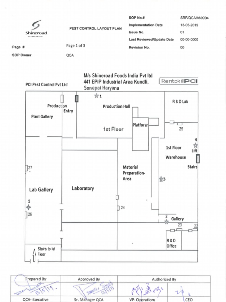 Vermin Control Plan Construction Sample 10+ Pest Control Technician